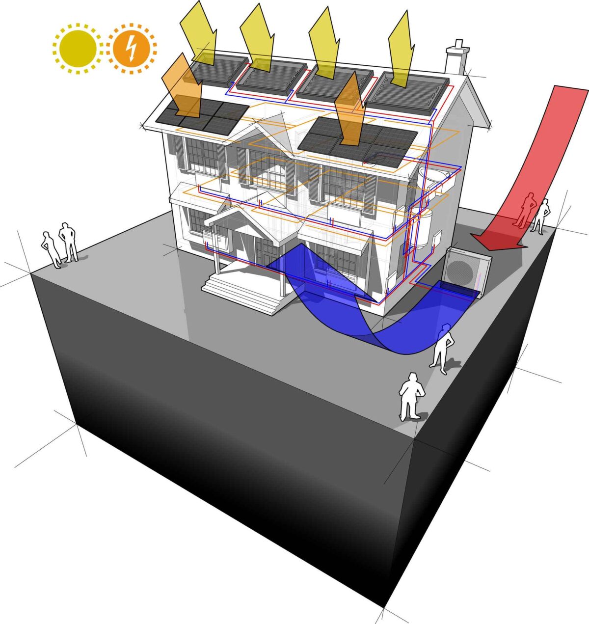 The Dynamic Duo: Heat Pump Combined with Solar Panels
